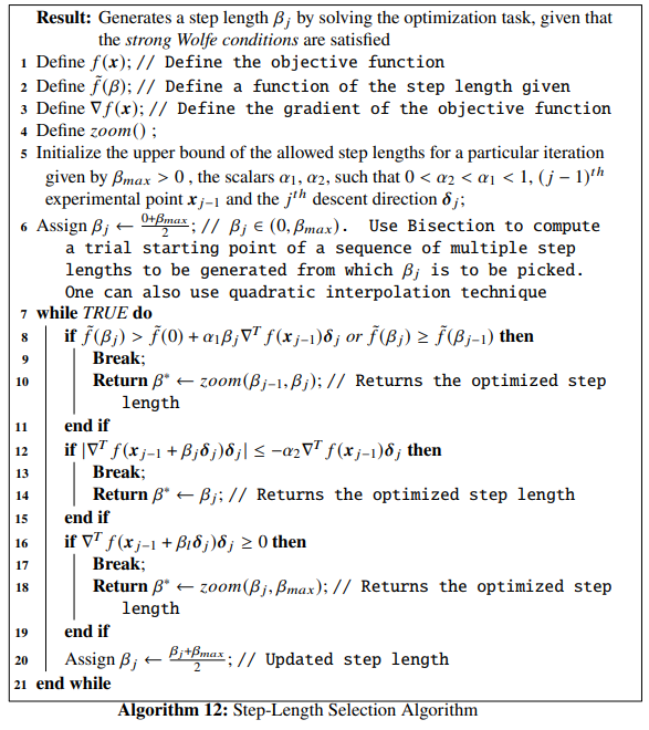 Chapter 4 Line Search Descent Methods Introduction To Mathematical Optimization